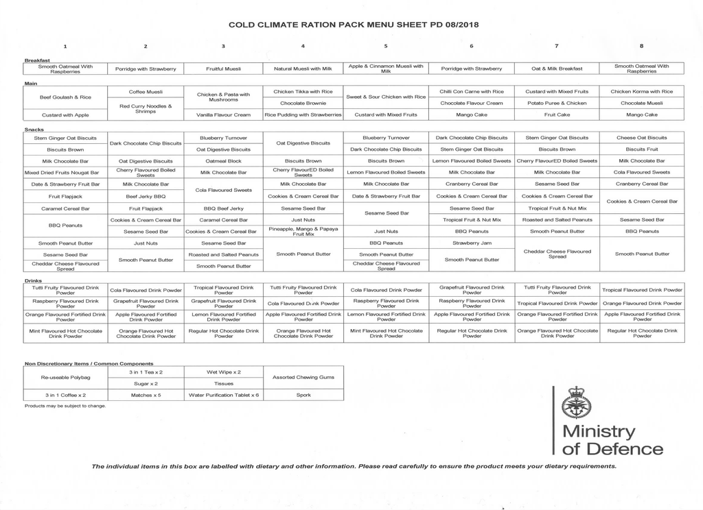 UK Army Cold Climate 24 Hour Ration Pack MRE - Arctic Meals | Foreign ...
